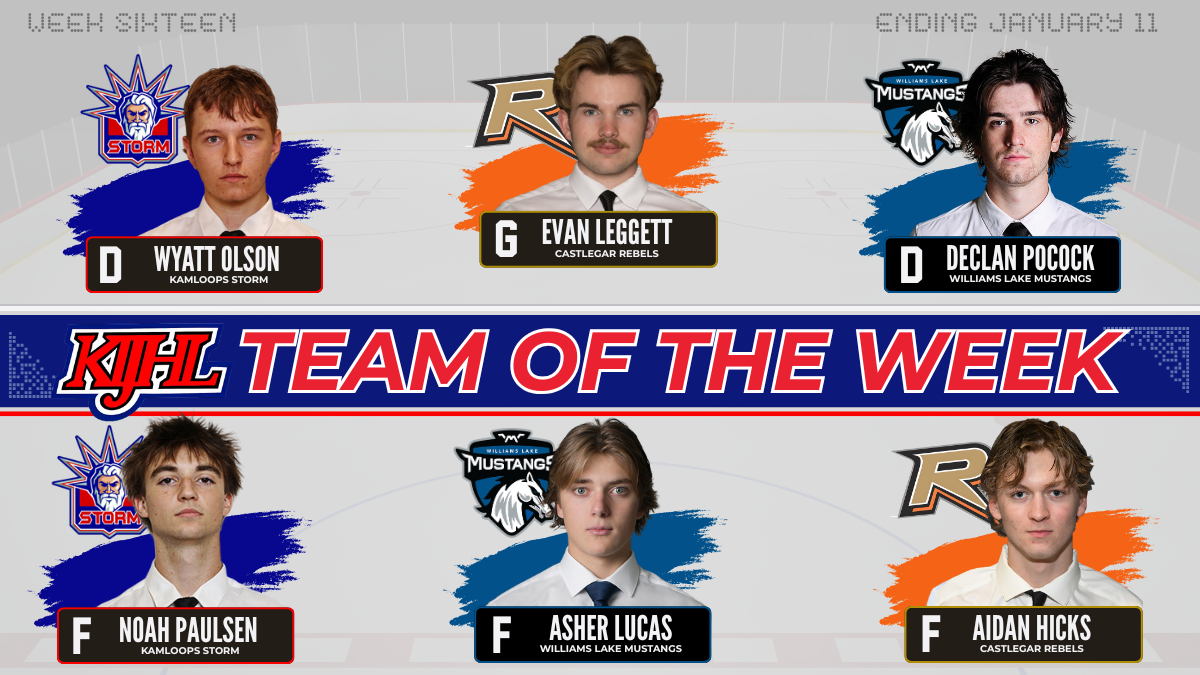 KIJHL announces Team of the Week (Week 16) | Williams Lake Mustangs